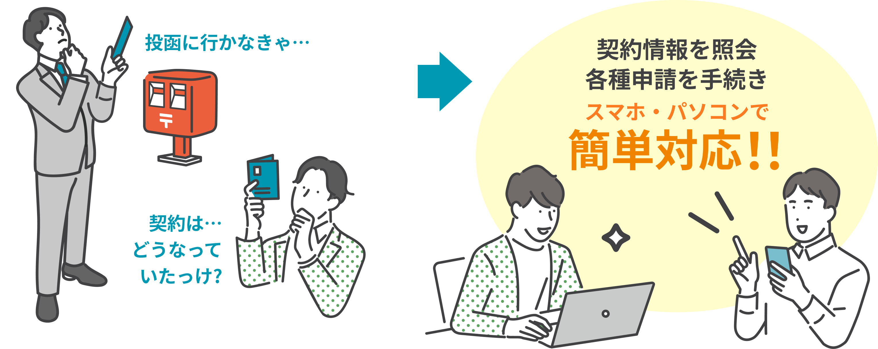 Welcome to LWC Communities!